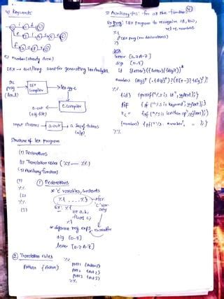Compiler Design Sudhakar Atchala Notes For Semester PDF