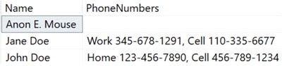 Using For Xml Path And String Agg To Denormalize Sql Server Data