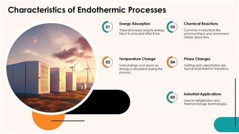 Characteristics Of Endothermic Processes Ppt Slides Acp Ppt Slide