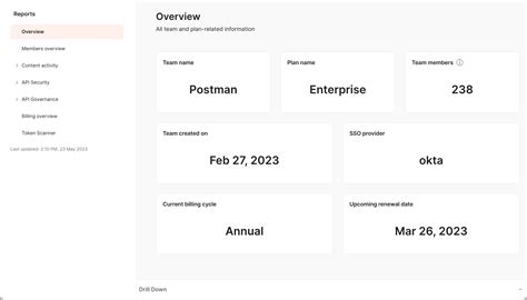 View Reports On Usage Security And Billing In Postman Postman