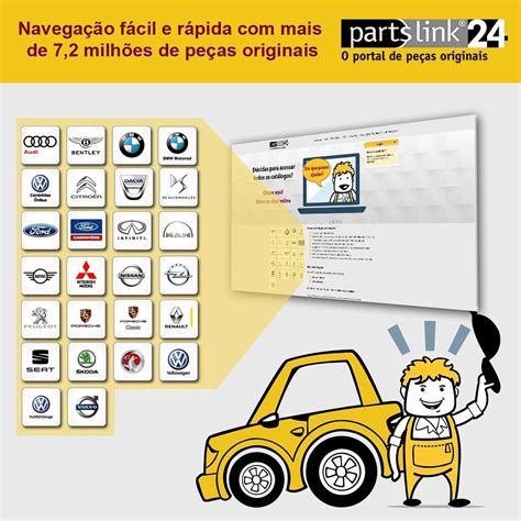 O partslink24... - partslink24 - O portal de peças originais