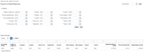 Oracle Financials And Arcs A Two Part Journey Into The World Of Data