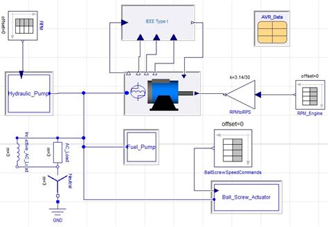 GitHub ALSETLab Boeing747 PowerSystem In Modelica A Boeing 737 Power System Model In Modelica
