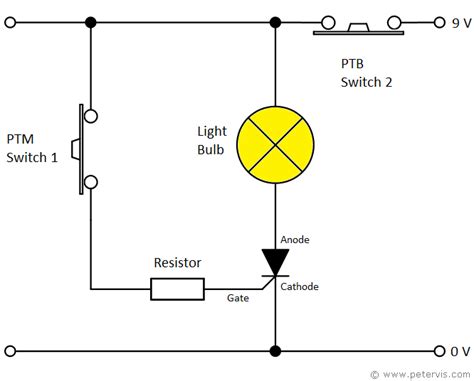 The Circuit Diagram Of A Torch