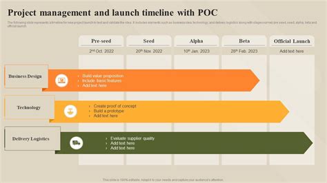 Project Management And Launch Timeline With Poc Ppt Sample