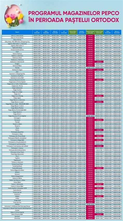 Program Pepco De Paste 2024 Orar Magazine De Paste Oferte Catalog