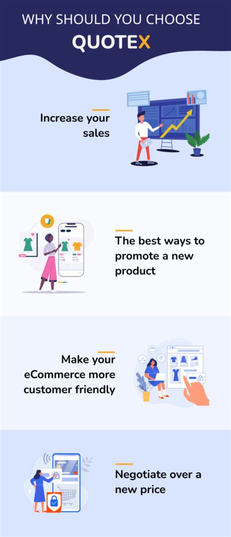 Quotex Woocommerce Request A Quote Themencode Llc