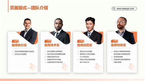 页面版式—团队介绍4 Seekppt