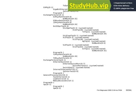 Amos Moshell Overview Pdf