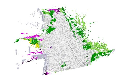 About The `gts` Semantics In Labels · Issue 23 · Cvpr2023 3d Occupancy