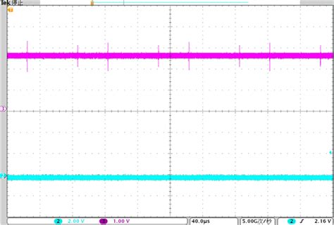Drv8329 Pwm Control Mode Of Drv8329 Andand Pwm Generate Issue Motor