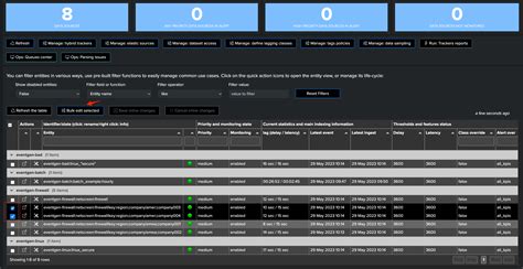 Logical Groups Entities Ensemble Association — Trackme 2 Documentation