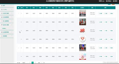 Javamysql 基于springbootvue的社区老人管理系统毕业设计基于springboot的孤寡老人统计系统 Csdn博客