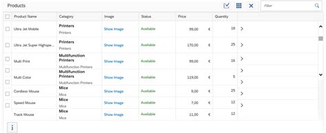 Wrong Cell Height On Multitoggle Rowaction And Row Highlight In Sapui