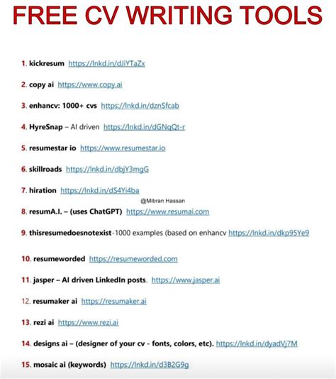 Mibran Hassan On Linkedin Cv Resume Ai Linkedin Writing People Mibranfreeresume