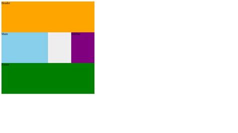 Css Grid Template Areas