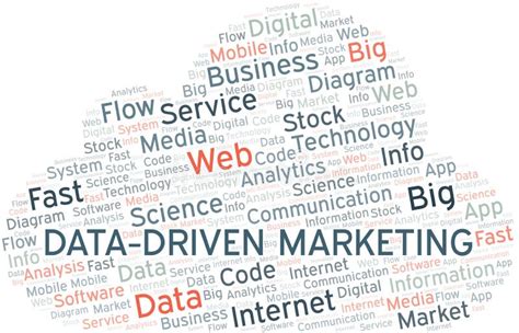 Data Driven Marketing Vector Word Cloud Made With Text Only Stock