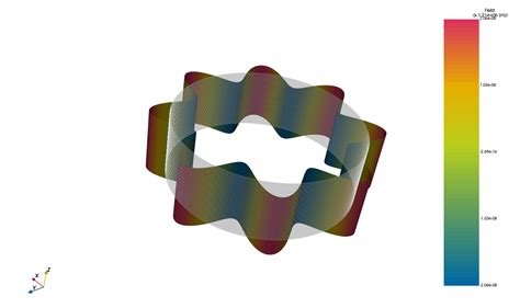 Overlayed Meshes Display Bug · Issue 135 · Pyvistapyvistaqt · Github