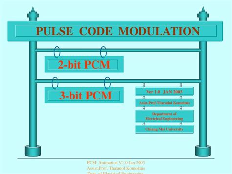 ppt pulse code modulation powerpoint presentation free download id