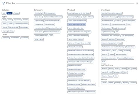 Vmware Tanzu Tech Zone Update The Network Dna