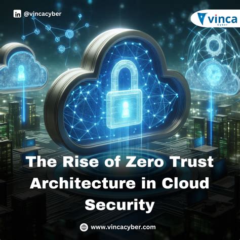 Boost Cloud Security With Zero Trust Architecture