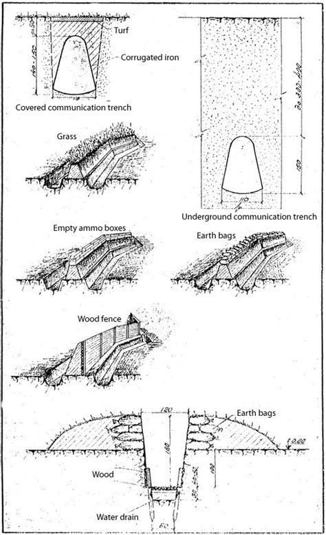 Bunkers