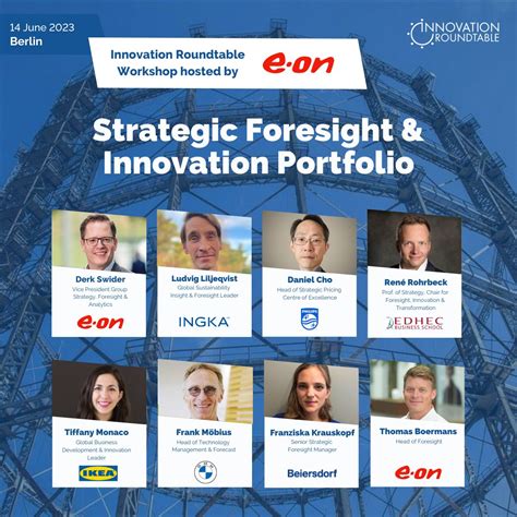 Innovation Roundtable® On Linkedin Workshops Innovationportfolio Innovation