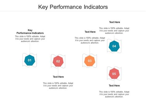Key Performance Indicators Ppt Powerpoint Presentation Slides Gridlines