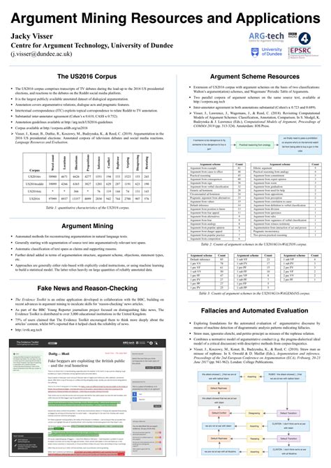 Pdf Argument Mining Resources And Applications