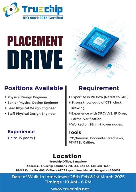Chipdesign Asicdesign Fpga Ipverification Siliconip