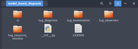 How Do I Setup Python Paths For Selfmade Modules Stack Overflow