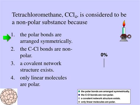 Ppt Chemistry Department Waid Academy Powerpoint Presentation Free Download Id 420790