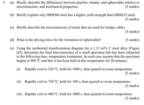 Solved 5 A Briefly Describe The Differences Between