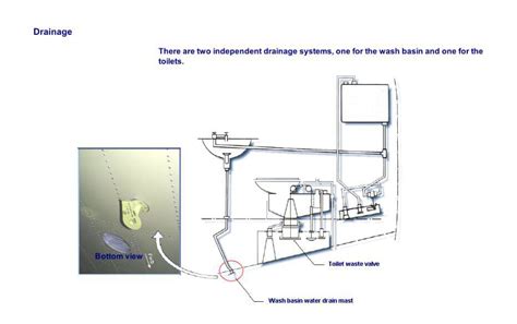 Asobo Atr Modelled Probe That Inhibits Take Off Seems Absent On The Real Aircraft Page 2