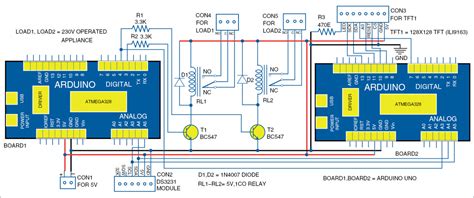 dual sharing of real time clock an example