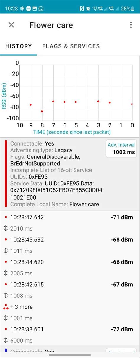 Problem With Miflora Sensor And Bt Proxy Esphome Home Assistant Community