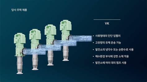 현대중공업터보기계 산업용펌프 제품영상 Youtube