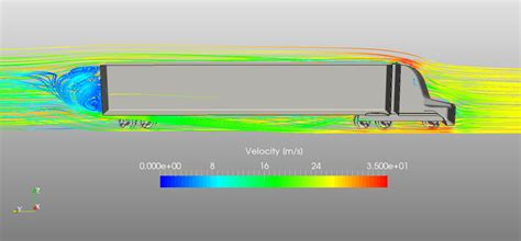 mesh error project support simscale cae forum