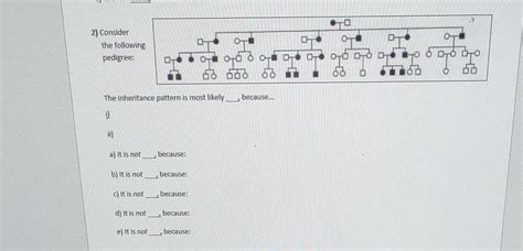 Solved 2) Consider the following pedigree: The inheritance | Chegg.com
