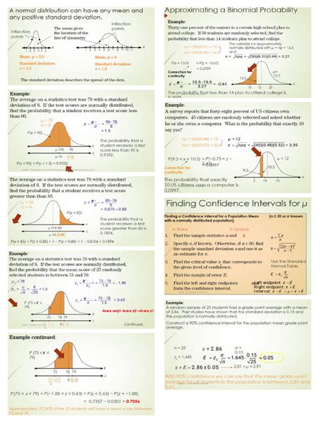 cheat sheet statistic pdf standard deviation standard error