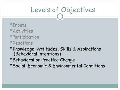 Writing Measurable Objectives Ppt