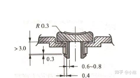 塑胶按键结构设计 知乎