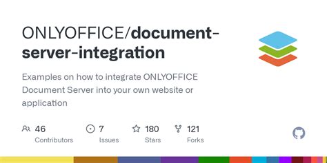 Document Server Integration Web Documentserver Example Java Src Main Java Controllers