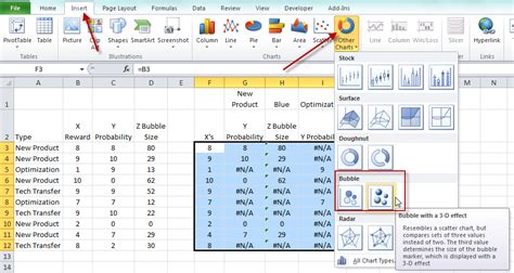 How To Dynamically Change Excel Bubble Chart Colors Excel Dashboard Templates