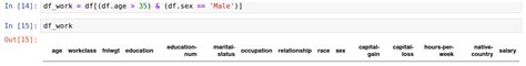 Python Pandas Create A New Dataframe From Existing With Conditions
