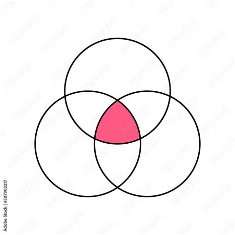 Intersection Of Three Sets Venn Diagram Vector Illustration Isolated On White Background Stock