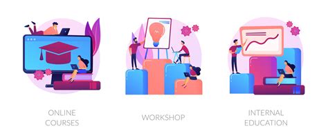 knowledge development vector concept metaphors