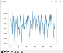 socket 電子工作の環境向上