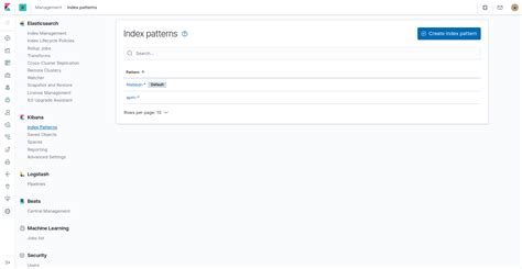 Docker Centralized Logging With Elk Stack Gcore