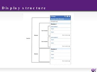 BluePrint Mobile Framework PPT